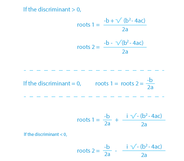C Program To Find Roots Of Quadratic Equation